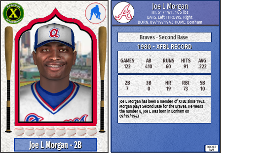 X Factor Baseball has an opening... - OOTP Developments Forums